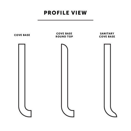 10 Cove Base Questions Answered | Fireclay Tile